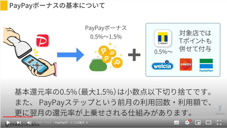 paypay4 | スマホのいろは