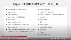 【アカウント】今更聞けない「Apple ID」って何？言葉の意味や確認方法、パスワード忘れの対処法などをおさらい！ | スマホのいろは