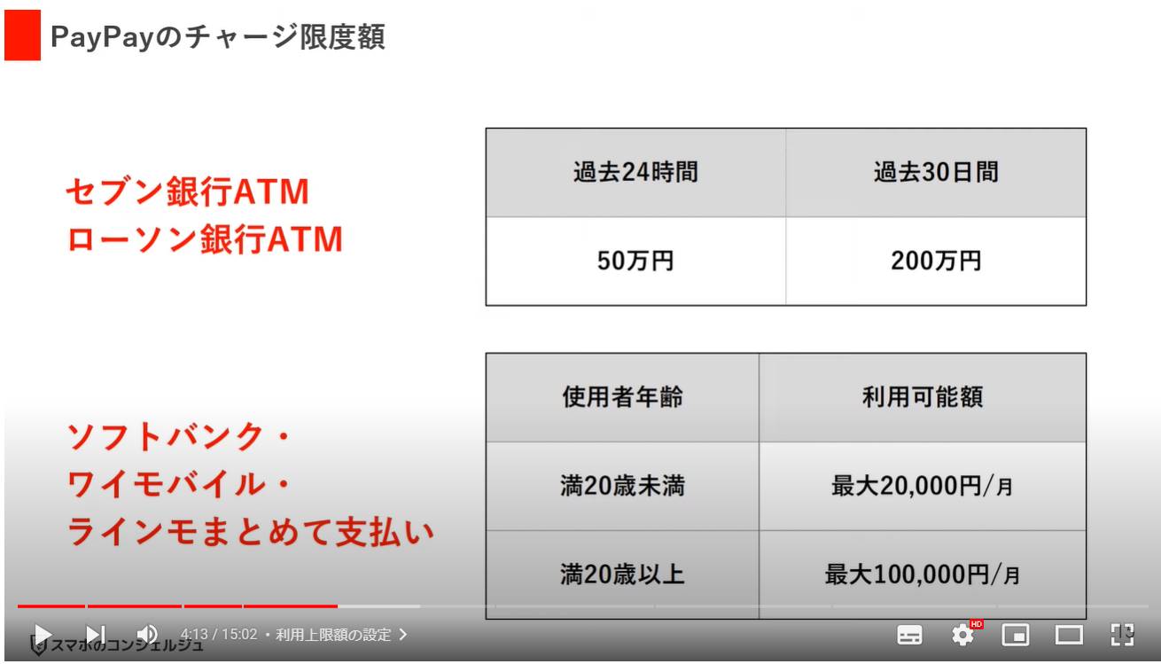 【使う前に設定すべき】初心者向け！PayPayの必須設定 | スマホのいろは