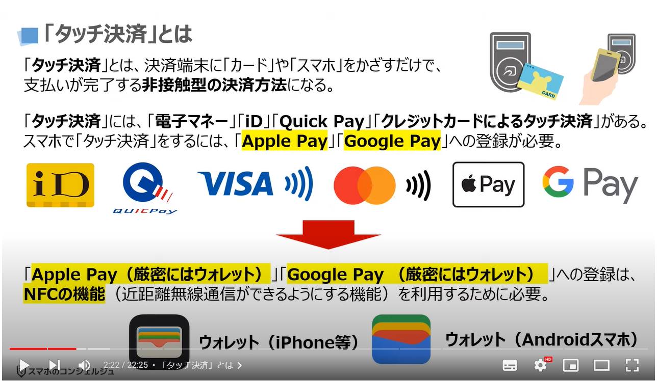 TouchPay4 | スマホのいろは