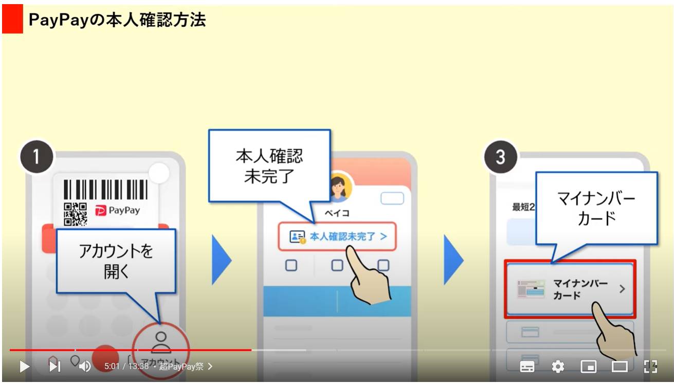 paypay14 | スマホのいろは