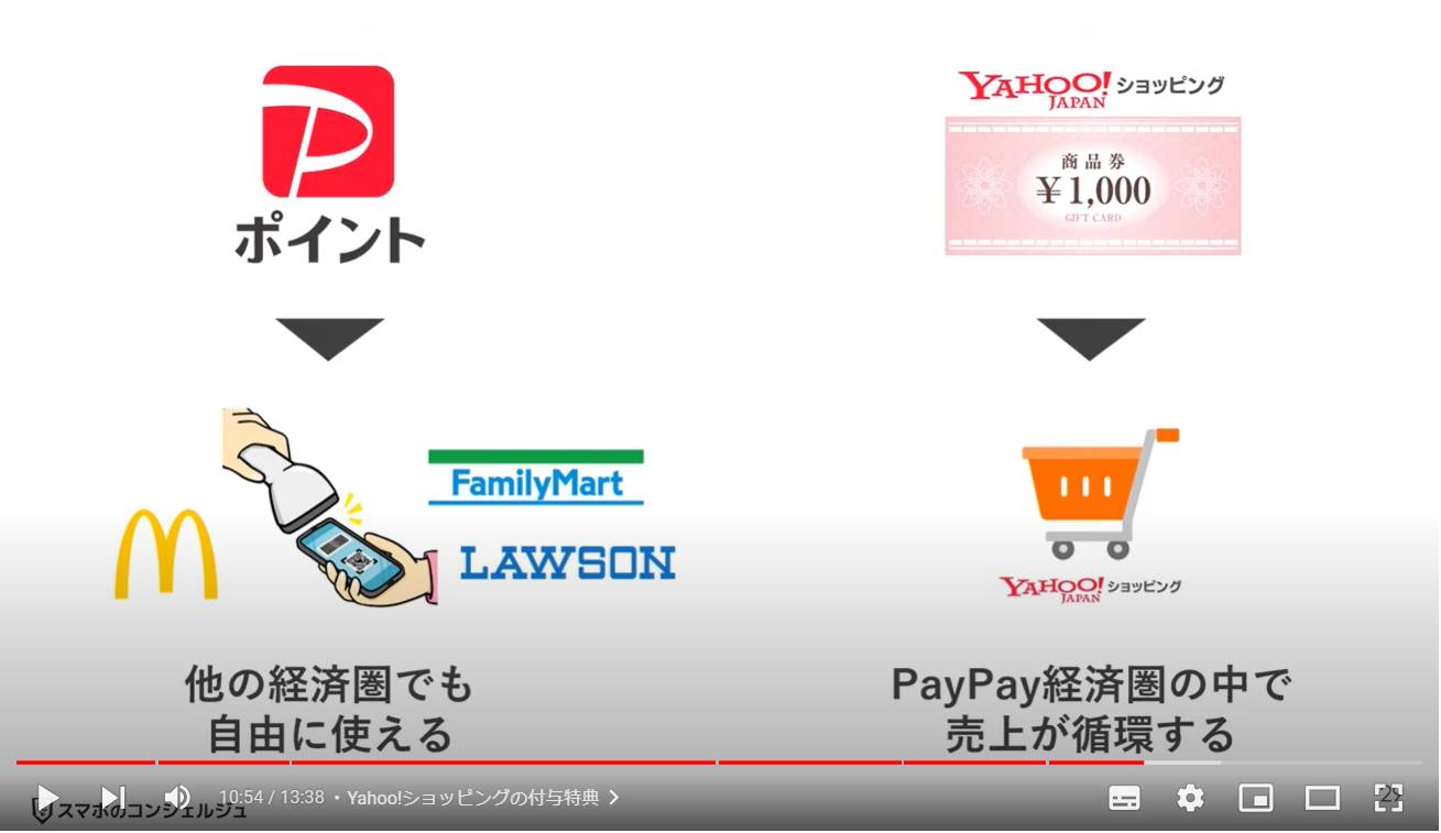 paypay30 | スマホのいろは