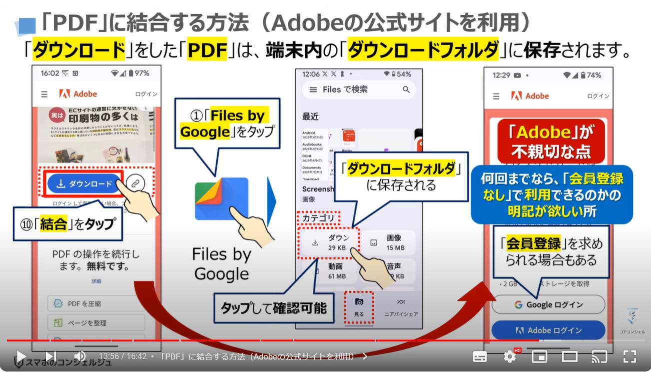 PDF20 | スマホのいろは