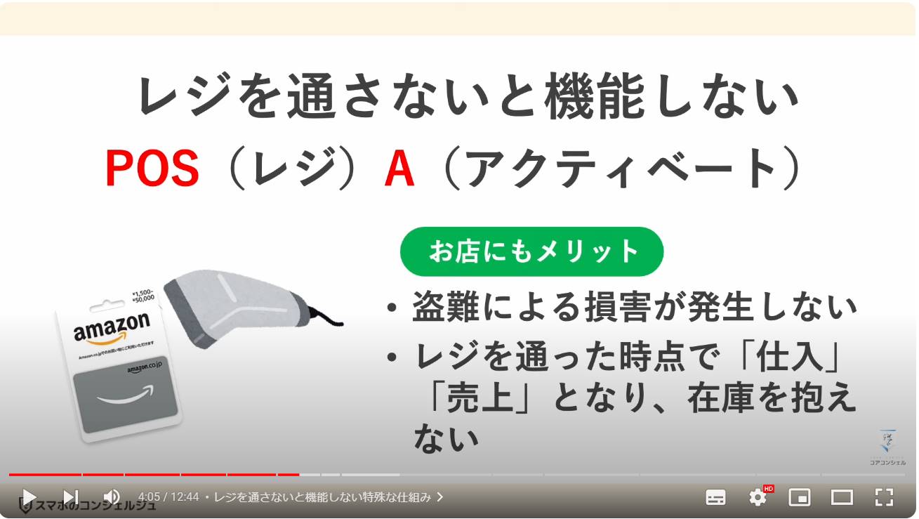 posacard8 | スマホのいろは